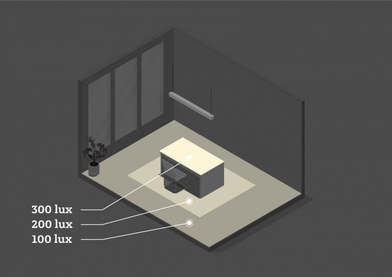 Taking traditional workplace lighting to task. | Hoare Lea