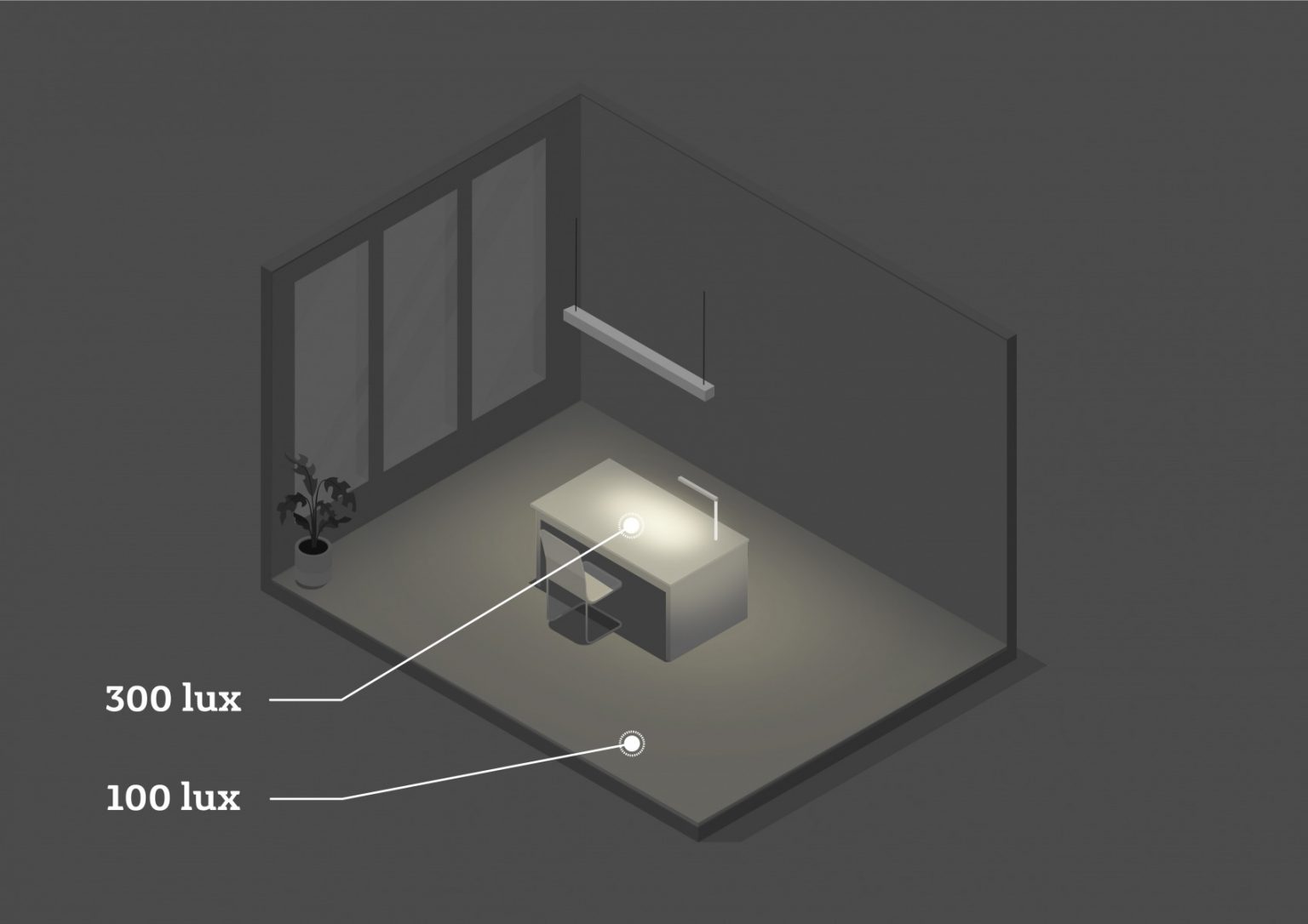 Taking traditional workplace lighting to task. | Hoare Lea